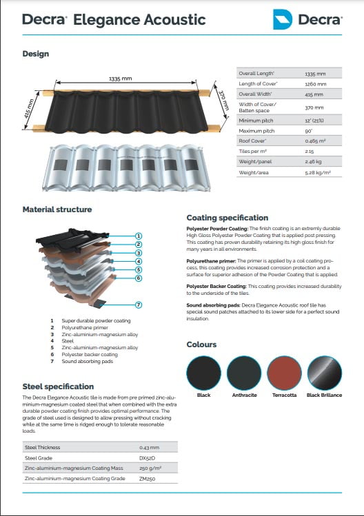 Media - Decra Roofs